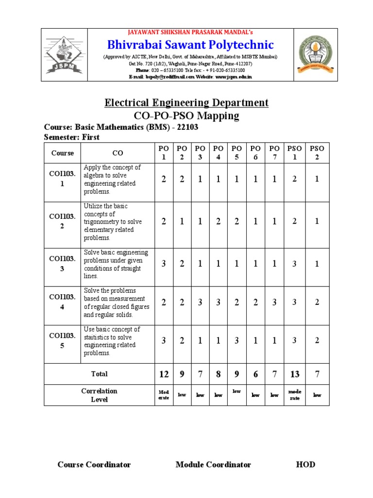 CO-PO-PSO Mapping | PDF | Science | Mathematics