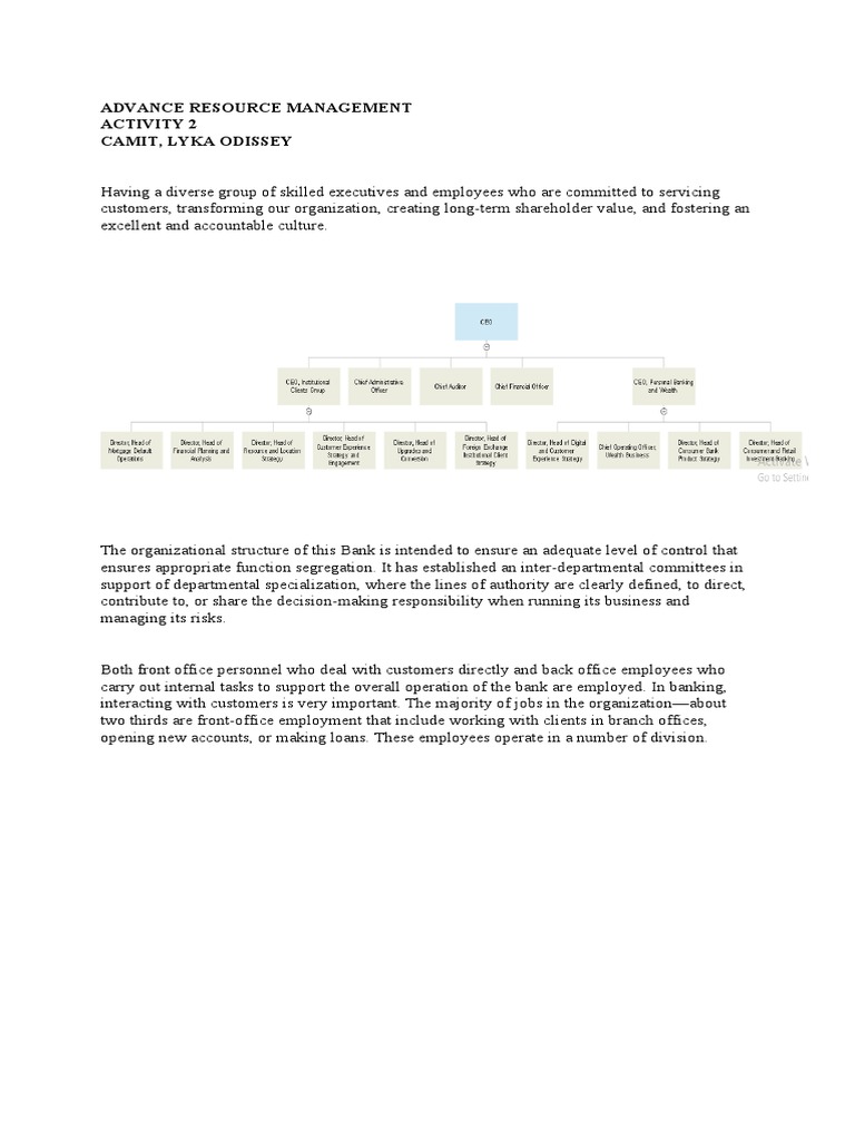 Advance Resource Management Activity 2 | PDF