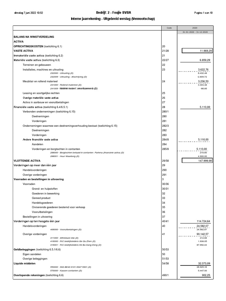 Interne Jaarrekening - Uitgebreid Verslag (Vennootschap) Bedrijf: 2 ...