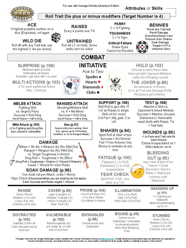 SWADE Player Handout | PDF