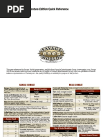Savage Worlds - Character Sheet (Fillable) | PDF | Leisure | Leisure ...