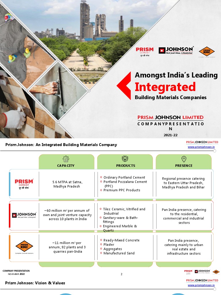 Prism Johnson Corporate Presentation 9dec2022 1 | PDF | Concrete