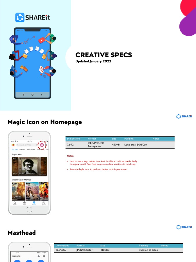SHAREit Creative Specs 2022 | PDF | Digital Technology | Software