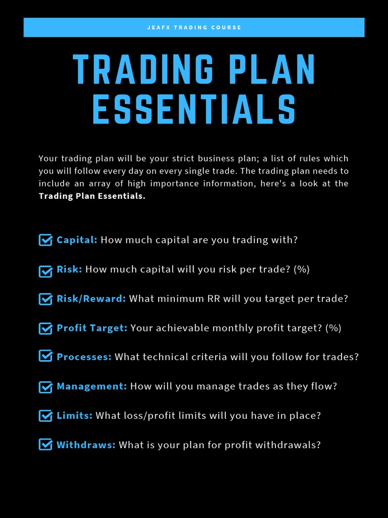 Trading Plan Essentials: Capital: Risk: Risk/Reward: Profit Target ...