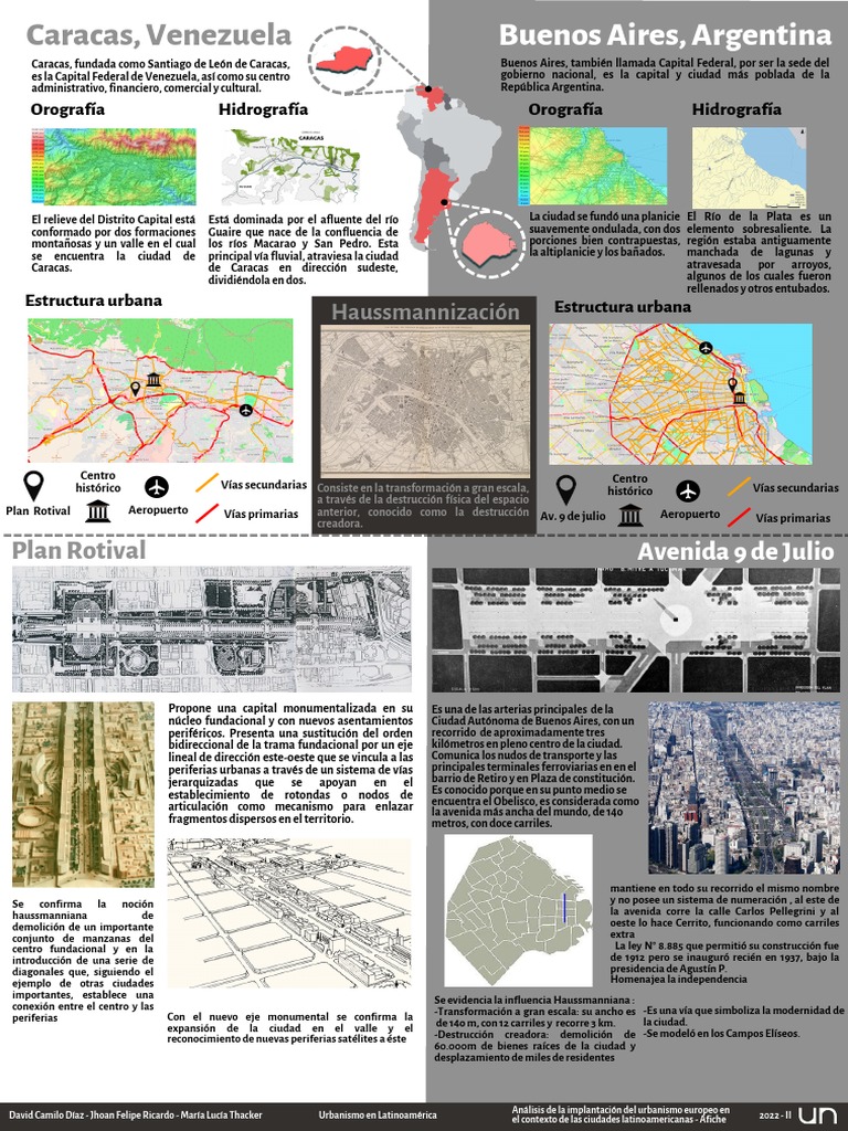 Plan Rotival | PDF | Buenos Aires