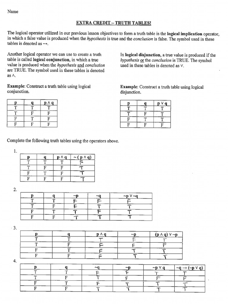 Truth Table Worksheet With Answers