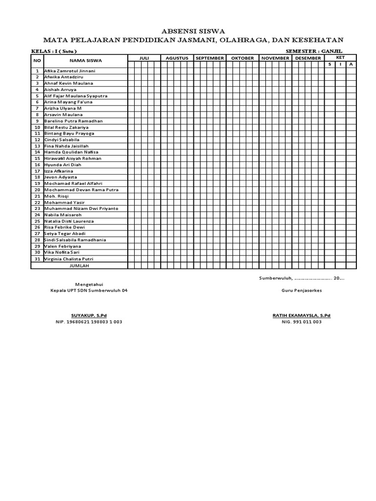 Absensi Siswa Pjok | PDF