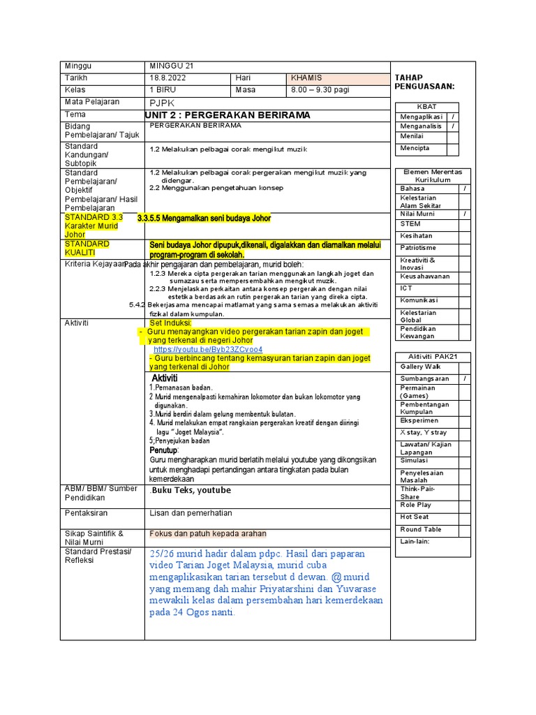 RPH KRMJ - PJPK | PDF