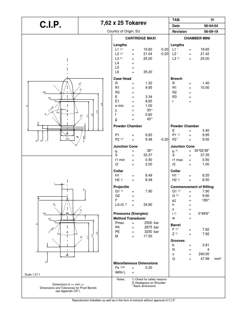 7,62x25mm CIP | PDF | Ballistics | Military Technology