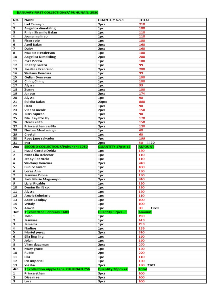 January First Collection | PDF