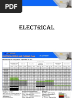 DTD2 Agent Schedule 2022 | PDF | Art