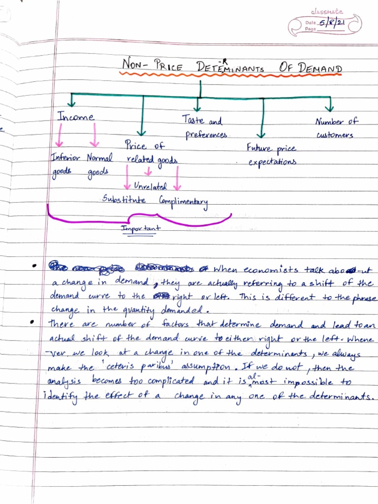 Non-Price Determinants of Demand Explained | PDF