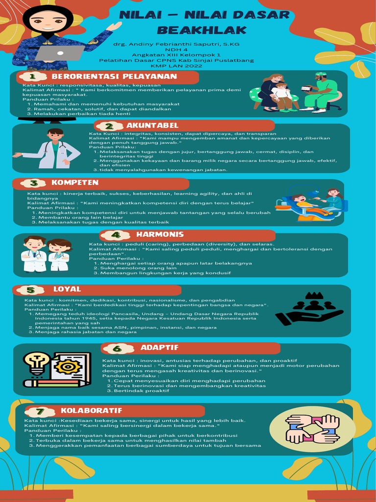 Infografis Nilai Berakhlak ASN | PDF