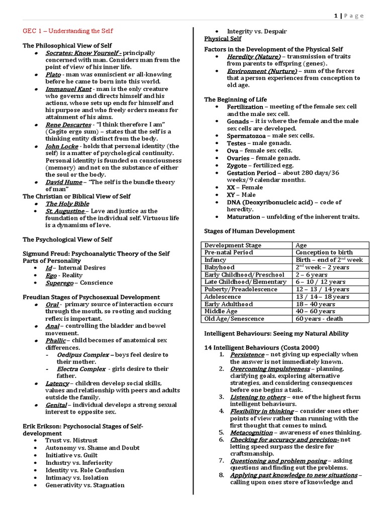 Prefinal - GEC 1 - Understanding The Self | PDF | Love | Emotions
