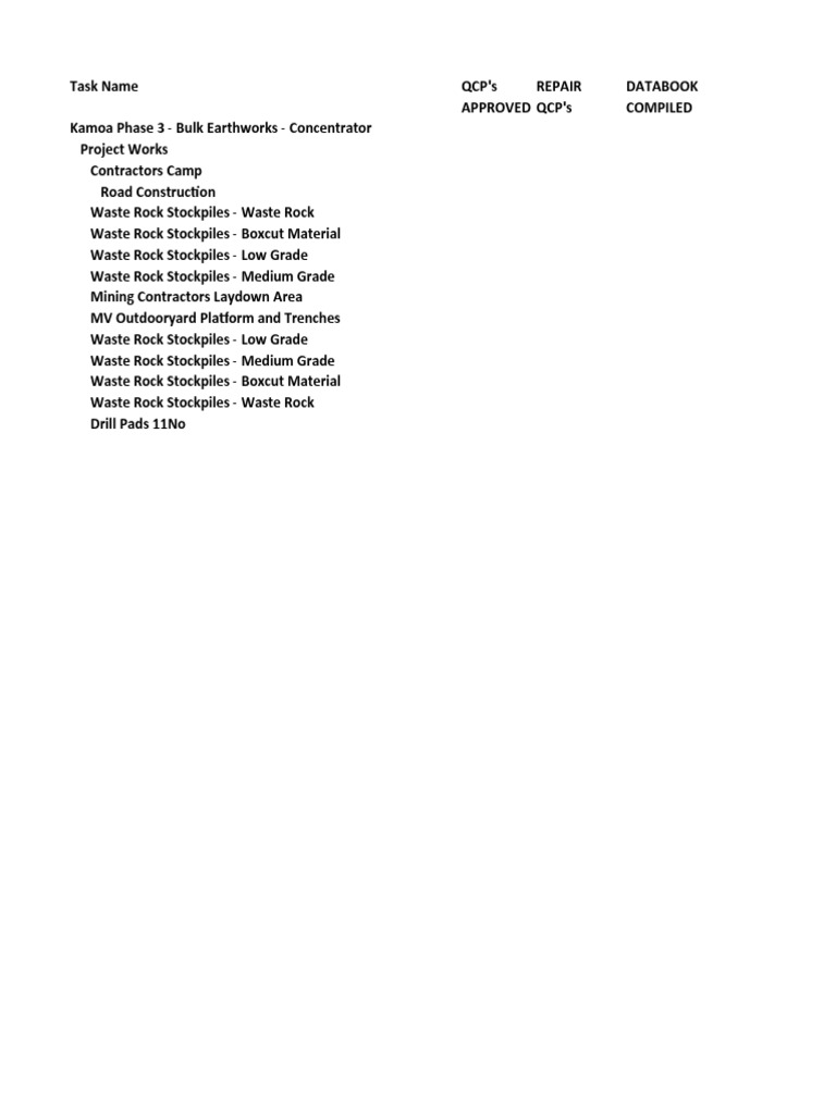 All Contractors Earthworks and Civils Tracker | PDF | Civil Engineering ...