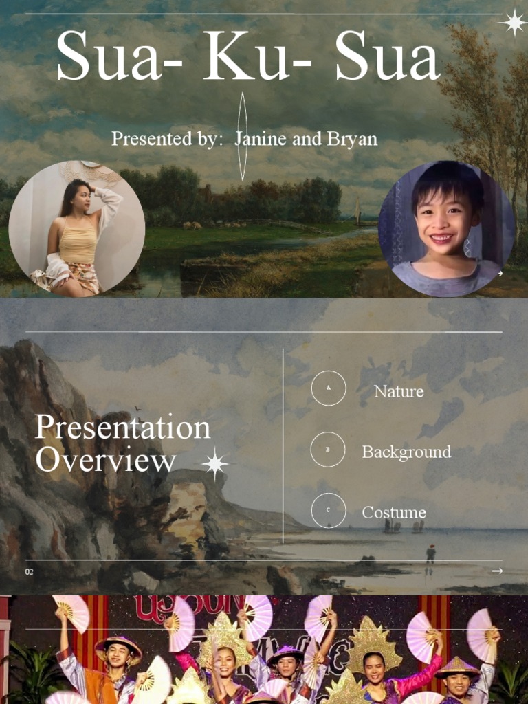 Sua-Ku - Sua: Presented By: Janine and Bryan | PDF | Human Appearance ...