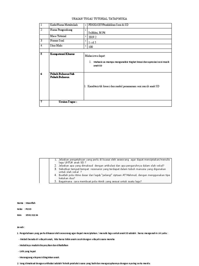Tugas 1 Pendidikan Seni Di SD | PDF