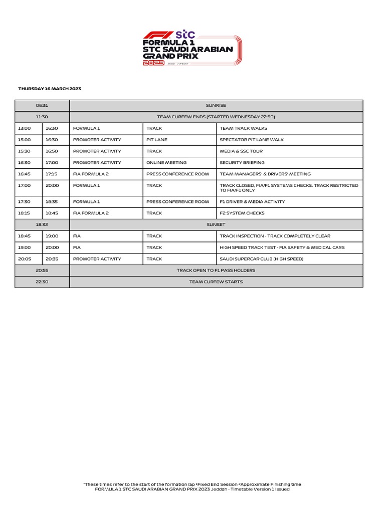 FORMULA 1 STC SAUDI ARABIAN GRAND PRIX 2023 Jeddah-V1 | PDF | Formula One | Fédération ...