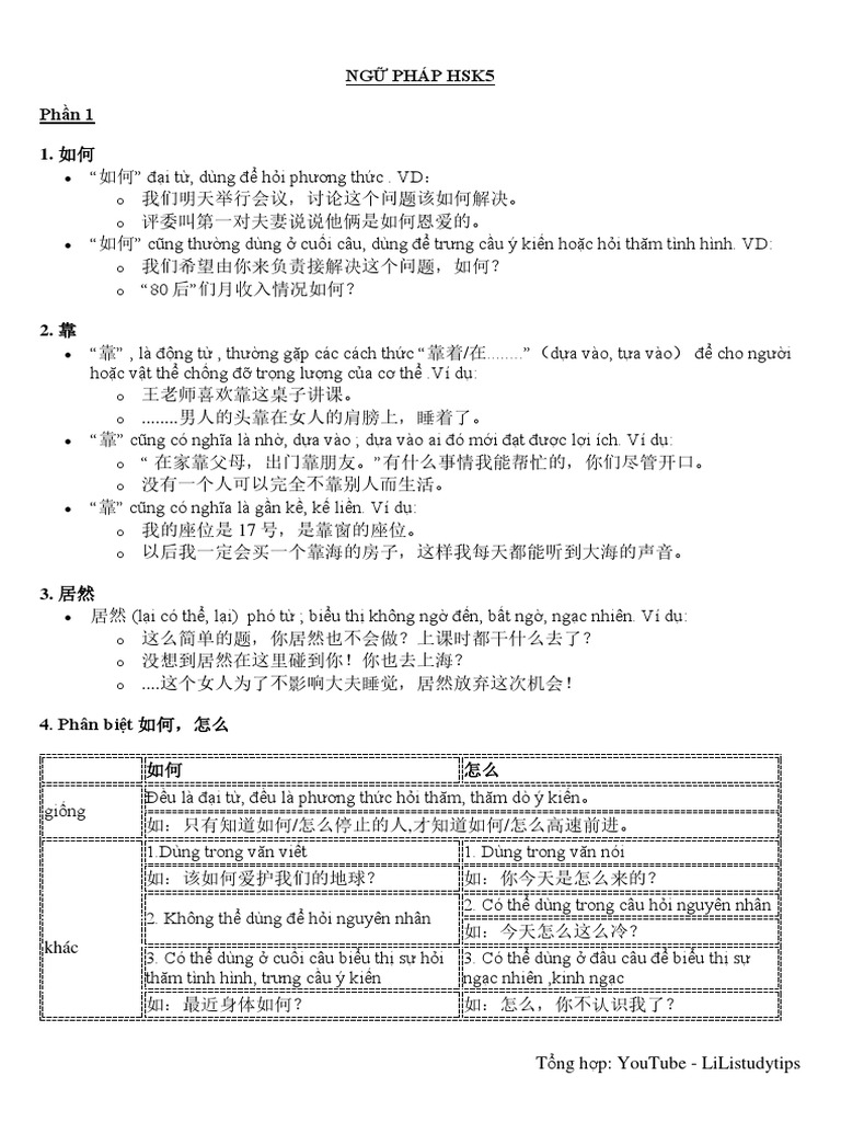 T NG H P NG Pháp HSK5 | PDF