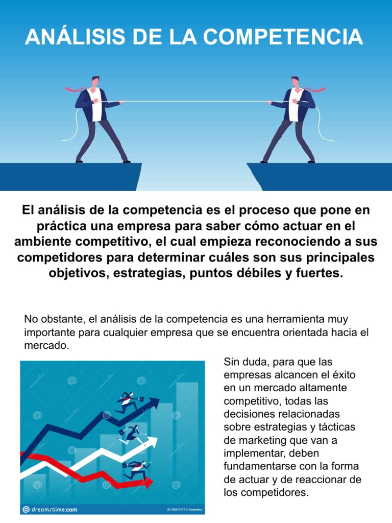 Analisis Competencia | PDF | Mercado (economía) | Marketing