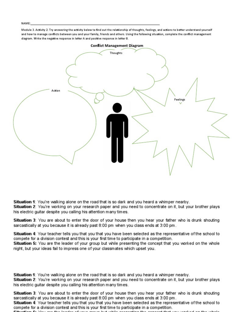 Activity M3 Perdev | PDF