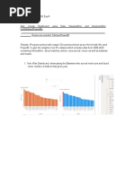 React Js Full Course | PDF | Java Script | System Software