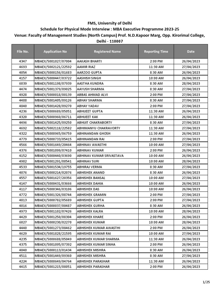 MBA Executive Interview Schedule | PDF