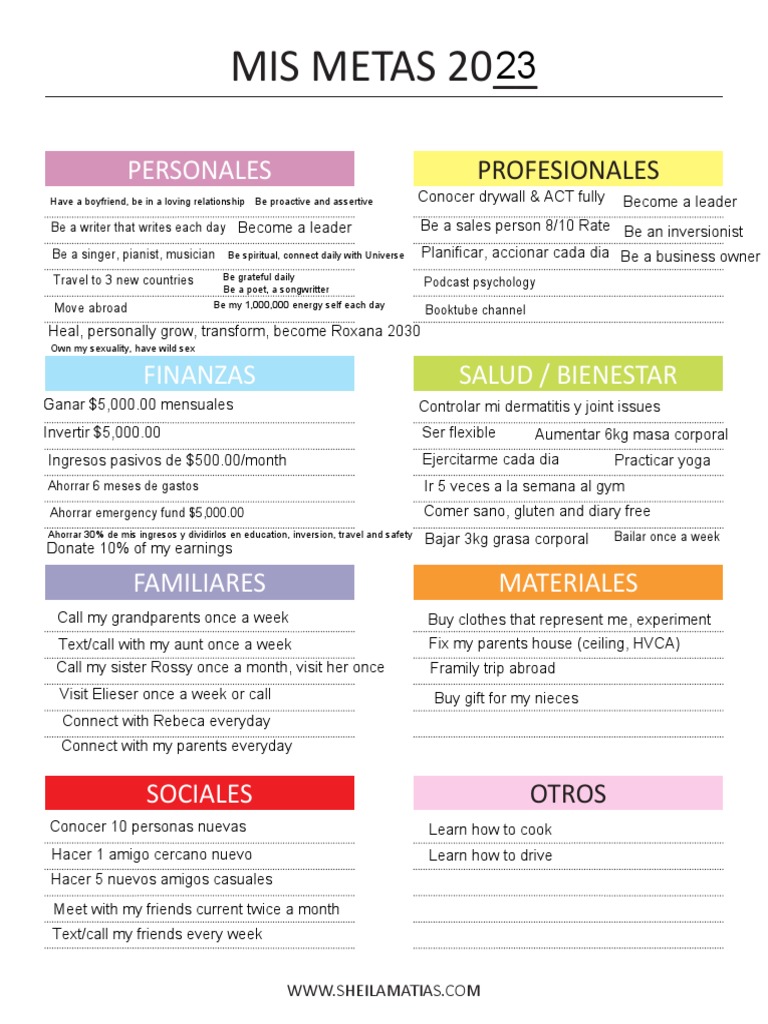 Plantilla Mis Metas 1 | PDF