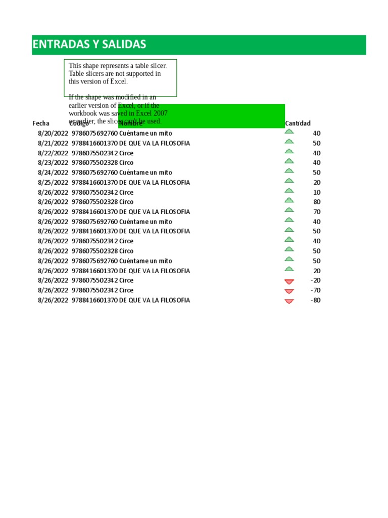 Plantilla para Inventario de LIbros | PDF | Office Suites | Spreadsheet ...