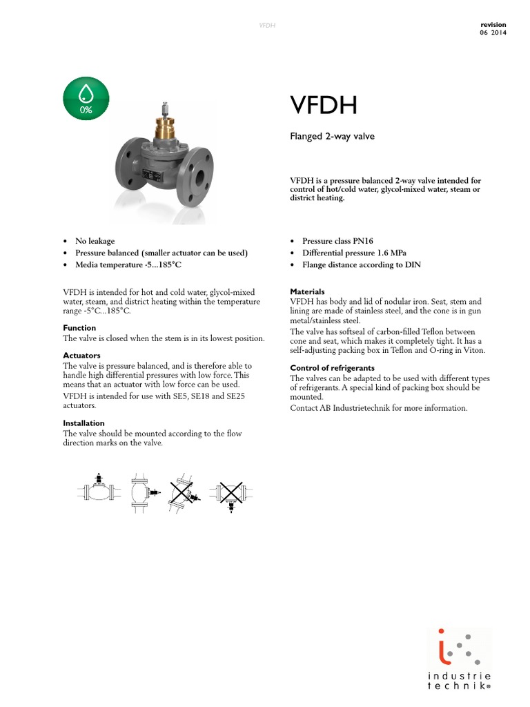 VFDH PRSH en | PDF | Valve | Continuum Mechanics