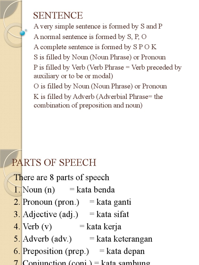 English Grammar Basics | PDF | Adverb | Part Of Speech
