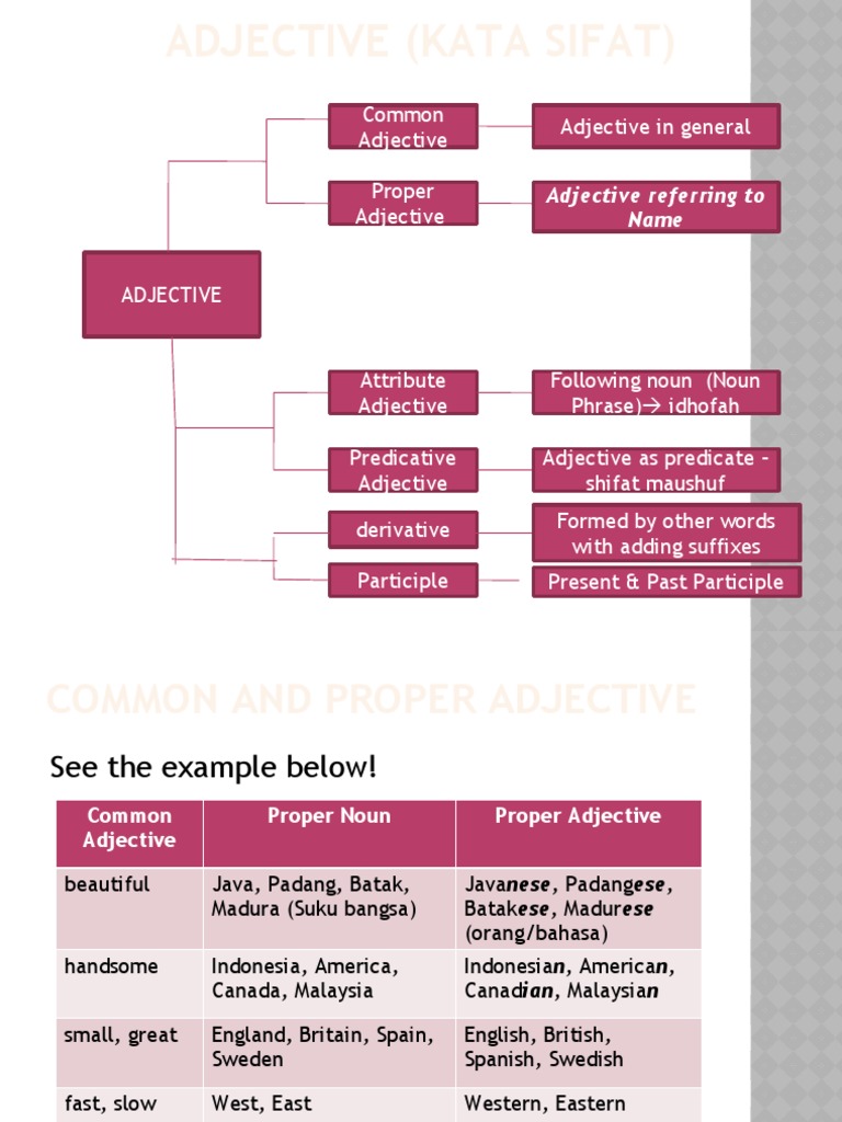 ADJECTIVE | PDF | Adjective | Cognitive Science