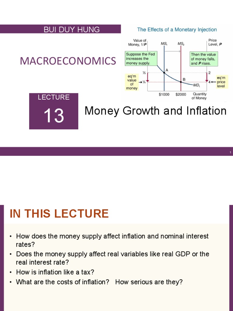 Lecture 13 Money Growth and Inflation | PDF | Inflation | Money Supply