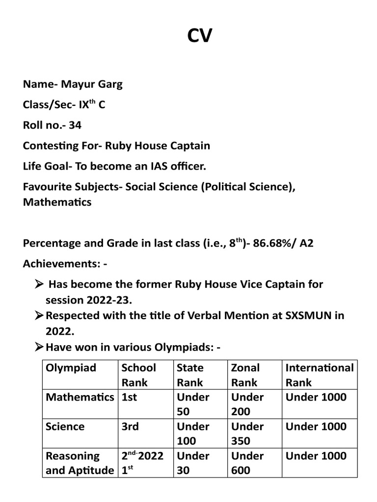 CV (Mayur Garg) | Download Free PDF | Behavior Modification | Cognitive Science