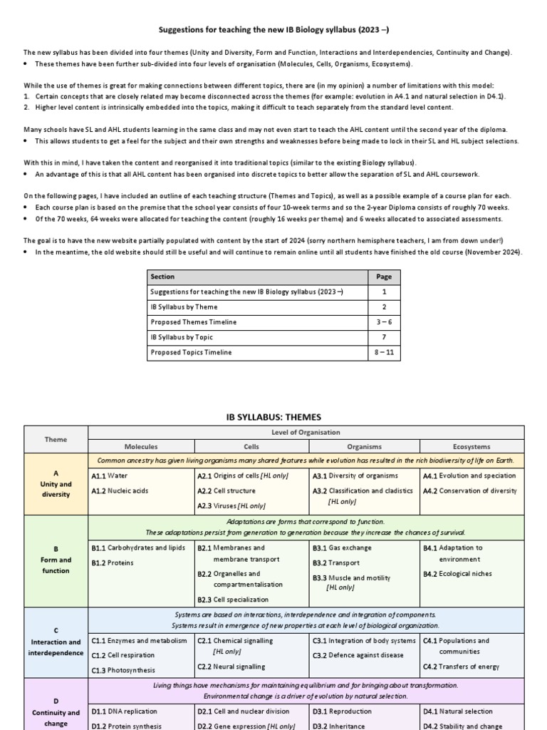 Ib Course Planner | PDF | Cell (Biology) | Cell Membrane