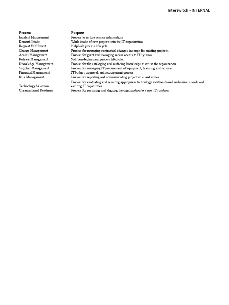 Task 1 Product Backlog Summary | PDF | Product Lifecycle | Business