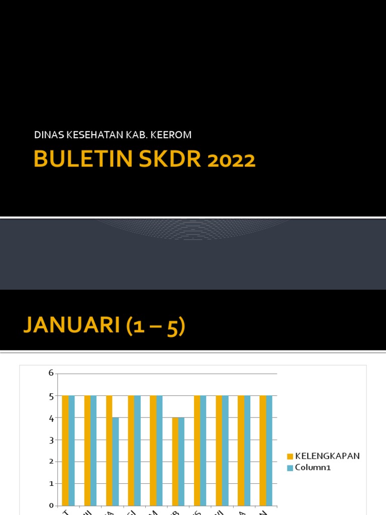 Buletin SKDR 2022 | PDF