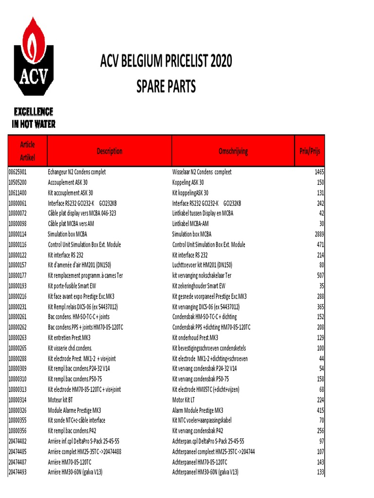 ACV Belgium - PRICELIST 2020 - SPAREPARTS | PDF