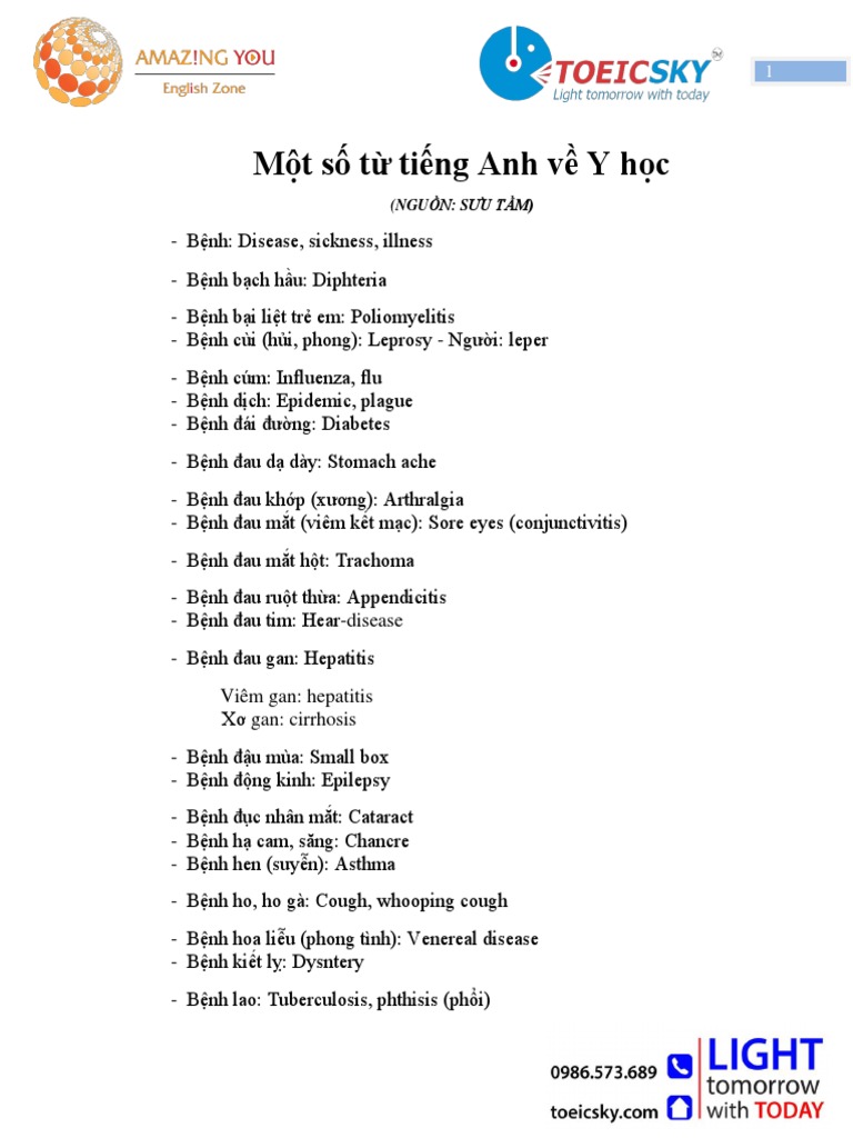 TỪ VỰNG CHỦ ĐỀ Y HỌC | PDF