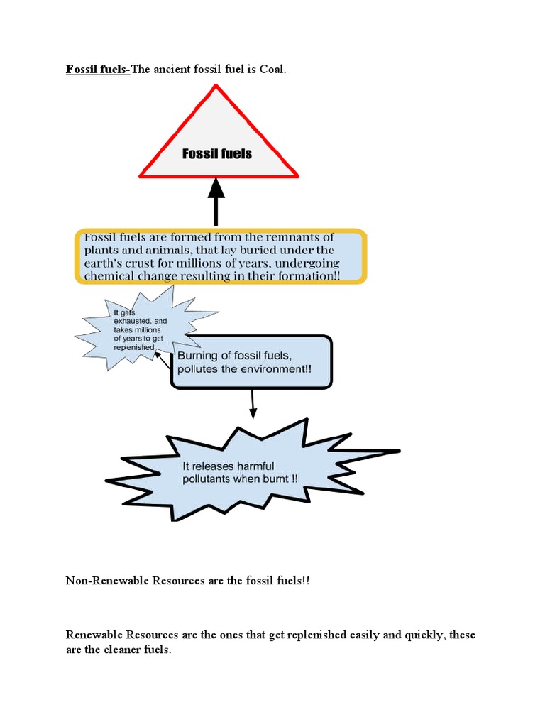 Combustion and Flame | PDF | Combustion | Fuels