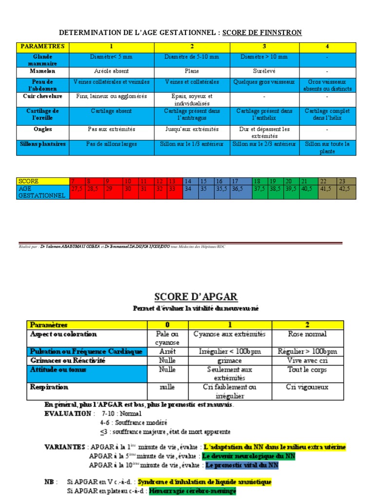 Les Score de Pediatrie | PDF | Pénicilline | Maladies et troubles