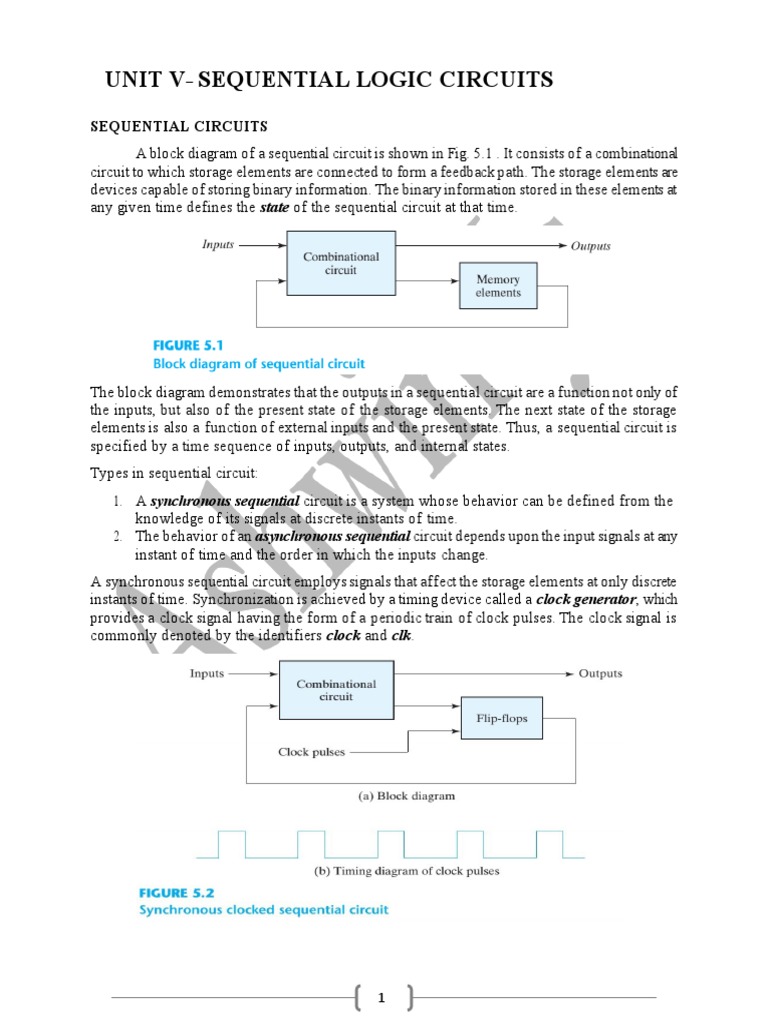 Ade Unit 5 | PDF | Computer Engineering | Electronic Circuits