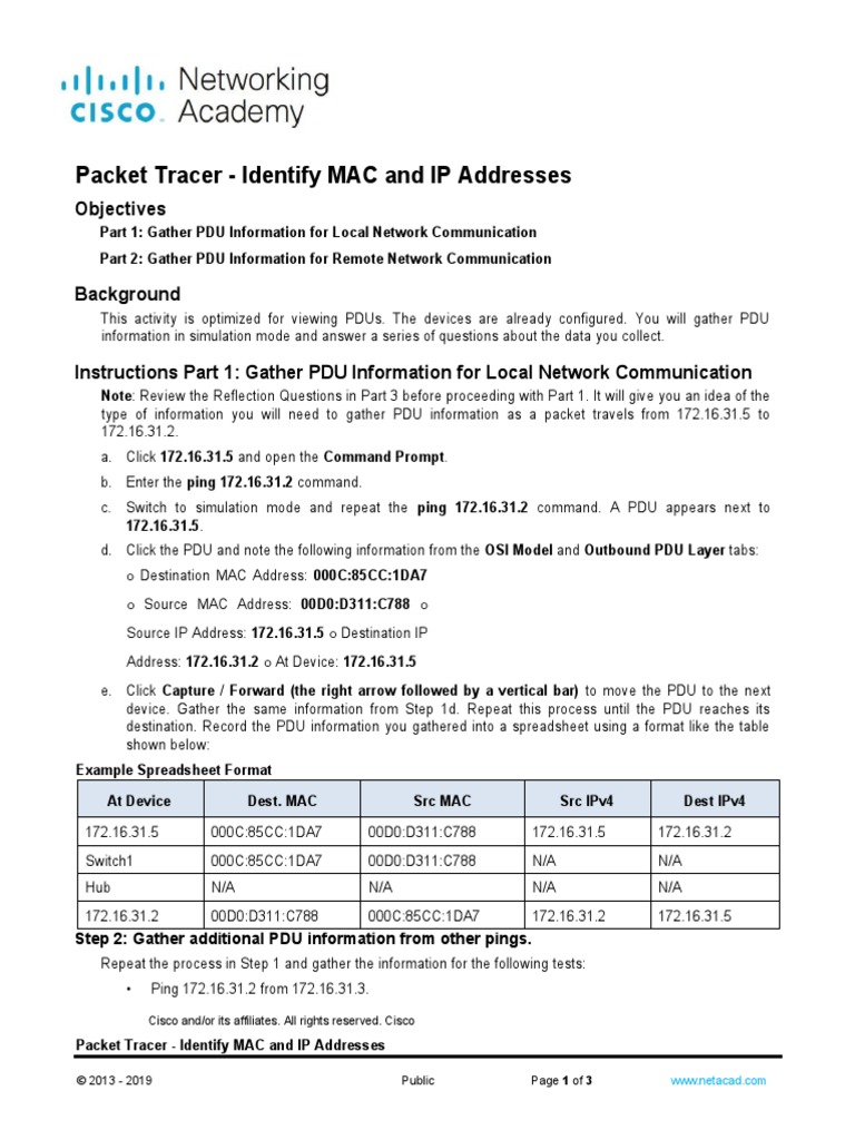 9.1.3 Packet Tracer Identify Mac and Ip Addresses | PDF | Ip Address ...