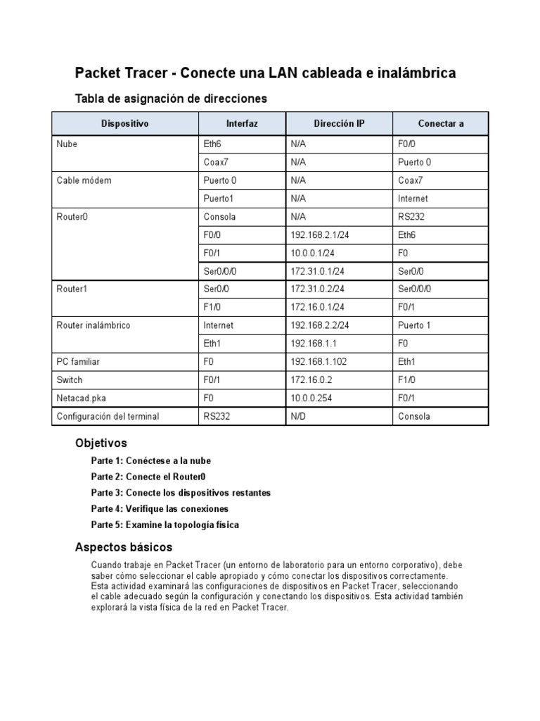 Actividad 2 Terminada | PDF | Enrutador (Computación) | Terminal de ...