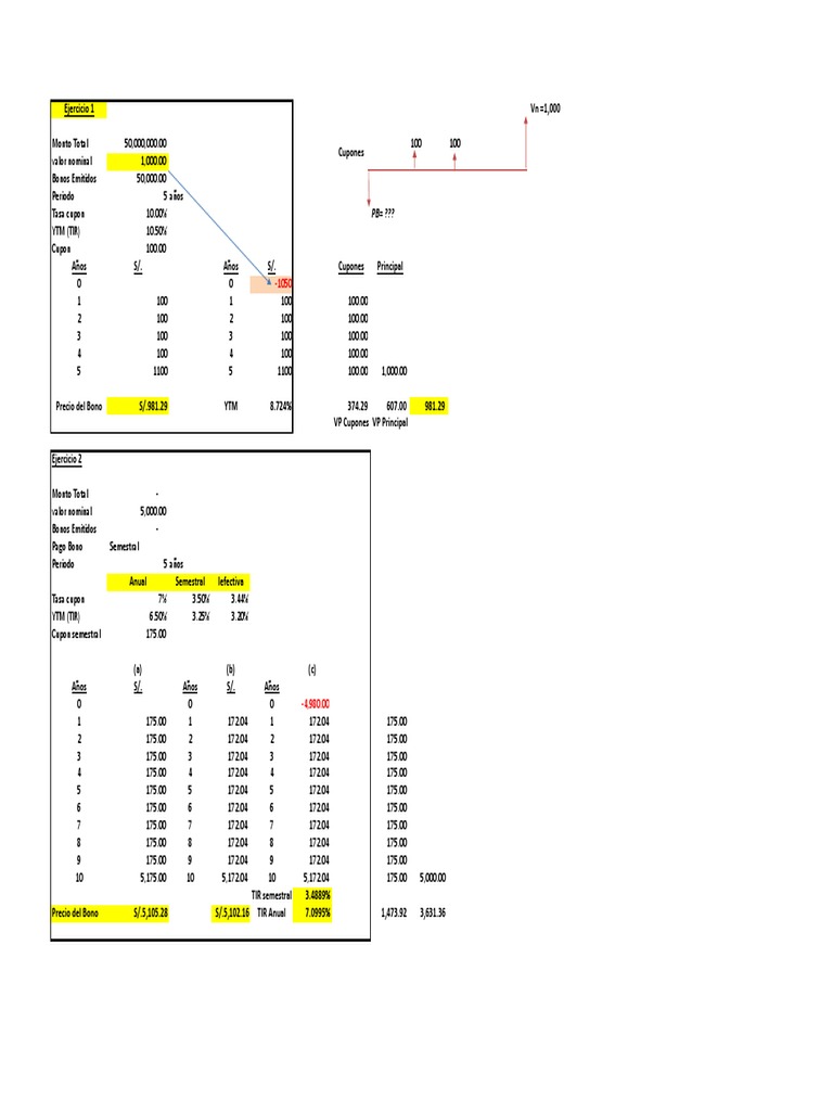 Solución Ejerc 1 - Bonos 1-2 | PDF | Mercados financieros | Bonos (Finanzas)