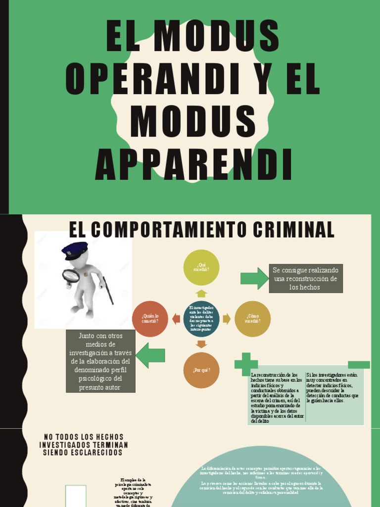 El Modus Operandi Y El Modus Apparendi | PDF | Comportamiento | Agresión
