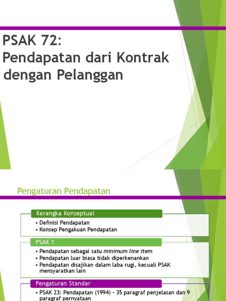 Psak 72 | PDF