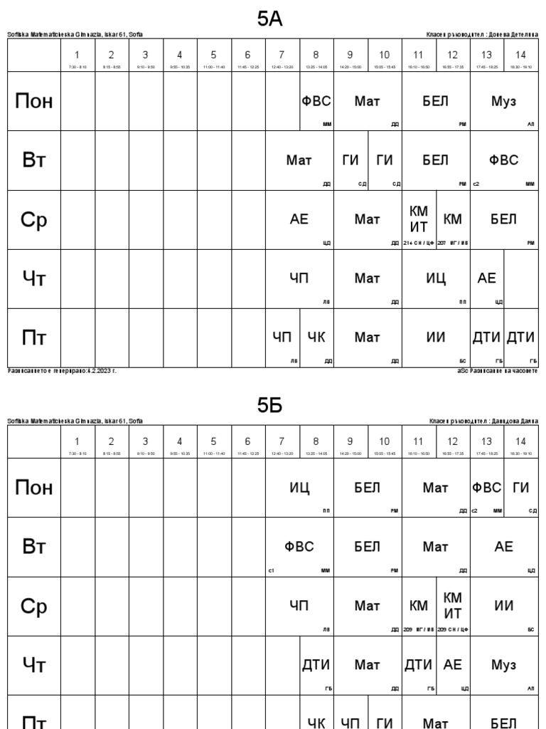 SMG Programa 2022 2023 2 Srok | PDF