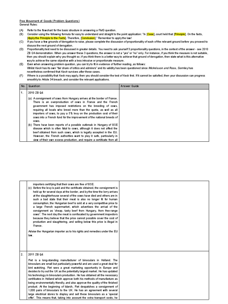 FMG Problem Questions (Empty) | PDF | European Union Law | European Union
