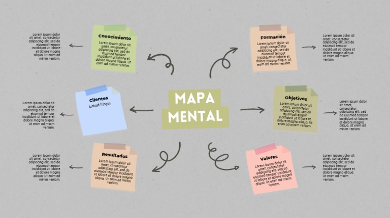Mapa Mental Lluvia de Ideas Colorido Verde | PDF